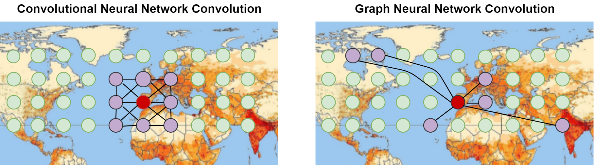 Earth as a Graph – SeasFire